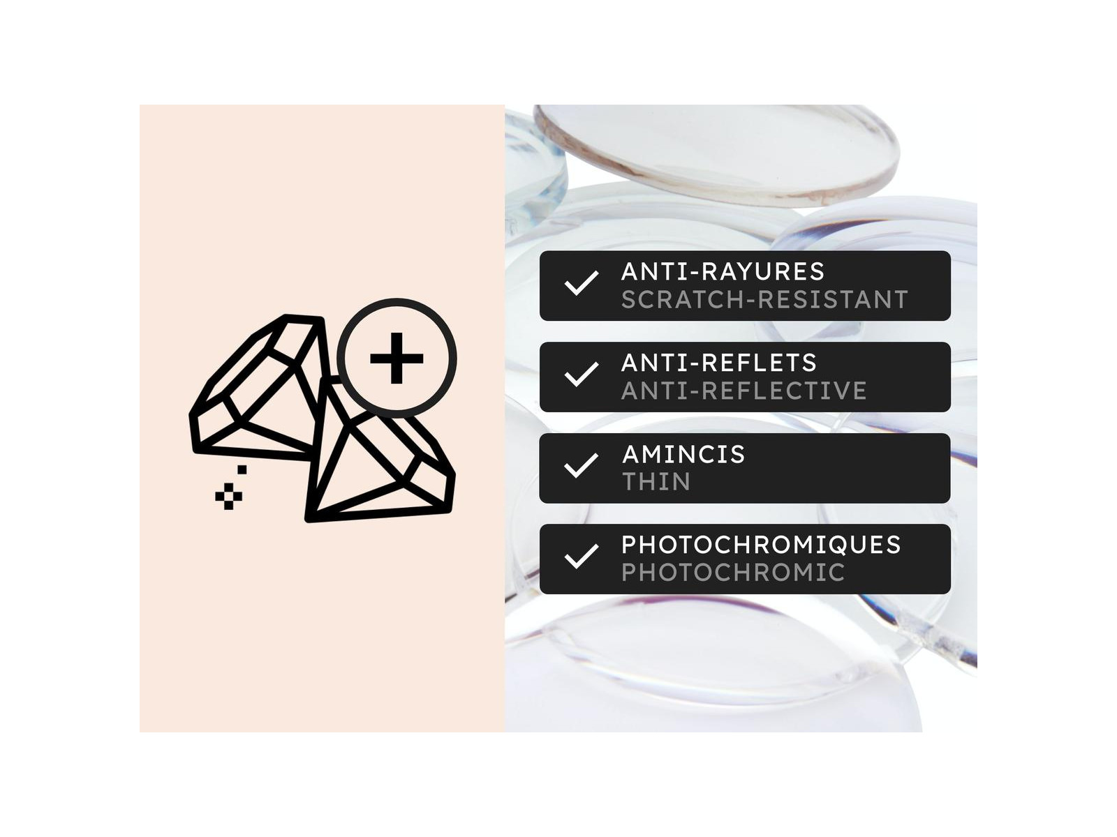 Changement Verres Correcteurs Seuls (Mêmes montures) - Moins cher.
